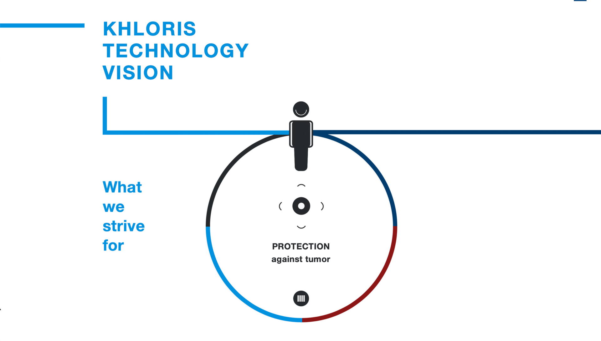 ANNETTE FISCHER — Khloris Biosciences